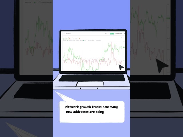 Network Growth Education Video Reminder Video!