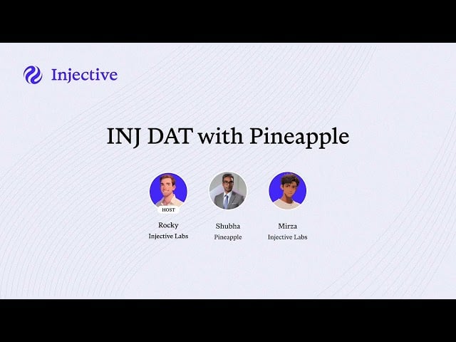 INJ DAT with Pineapple | Injective Spaces