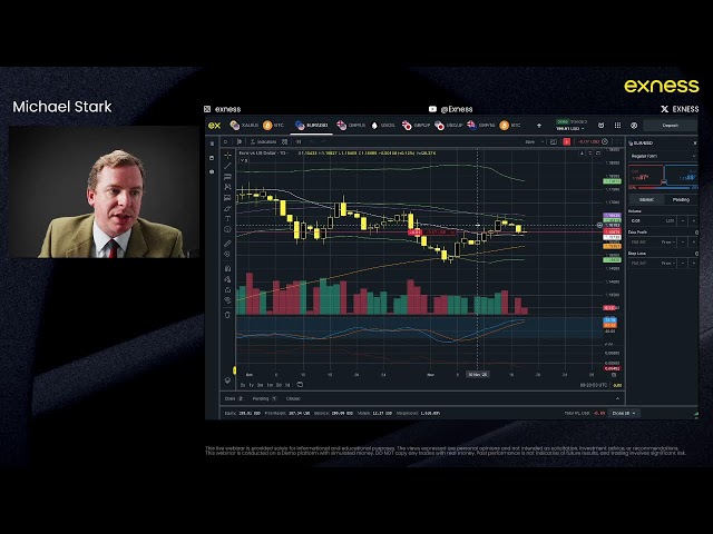Market Analysis with Michael Stark, Financial Market Expert
