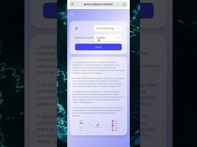 #vpn #cybersecurity #tech #vpntricks #networksecurity #wifisecurity #networking #informationsecurity
