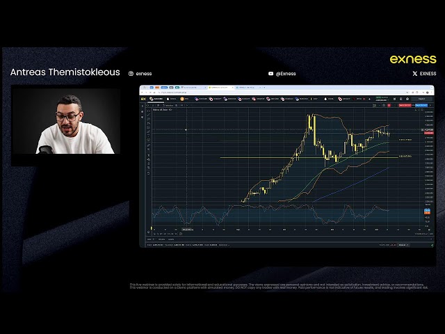 Market Analysis with Antreas Themistokleous, Financial Market Expert