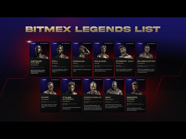 An Ode to the BitMEX Legends