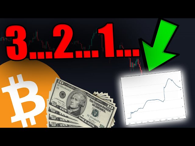 WARNING... MOST TRADERS ARE WRONG ABOUT BITCOIN & CRYPTO