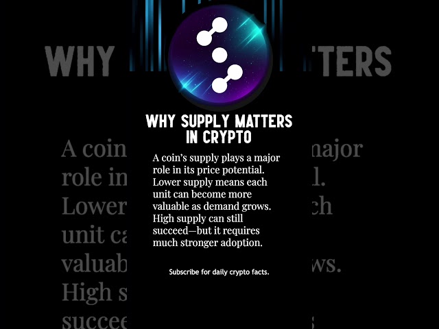 Why Supply Matters | Cryptocurrency Explained