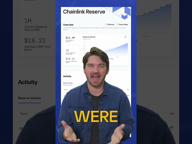 CHAINLINK RESERVE UPDATE | December 11, 2025