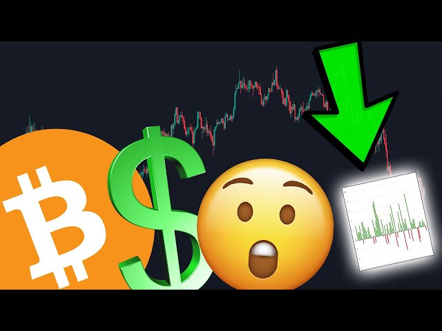 BITCOIN... THIS CHART REVEALS WHY MOST PEOPLE ARE WRONG