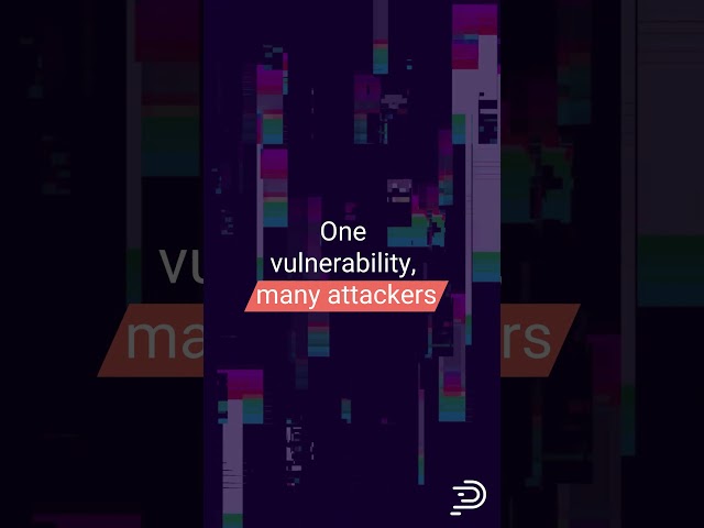 Multiple Threat Actors Leveraging CVE 2025 55182 React2Shell