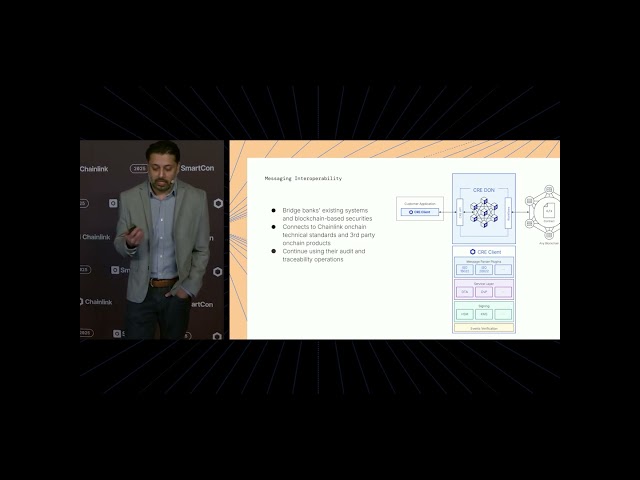 Bridging Traditional Finance and Onchain Innovation | Aakar Schroff at SmartCon 2025