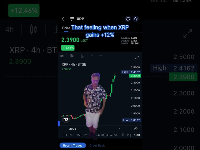 SEND IT 🚀 #xrp #crypto #trading