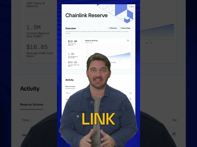 CHAINLINK RESERVE UPDATE | January 8, 2026