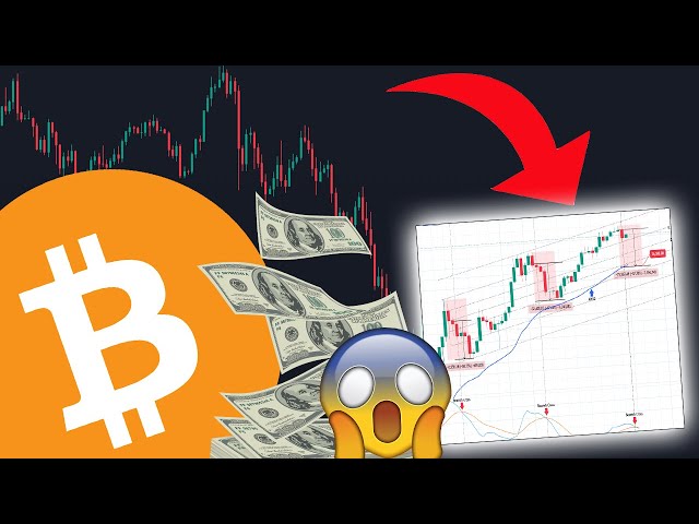 BITCOIN...THIS DISASTER SIGNAL JUST FLASHED…