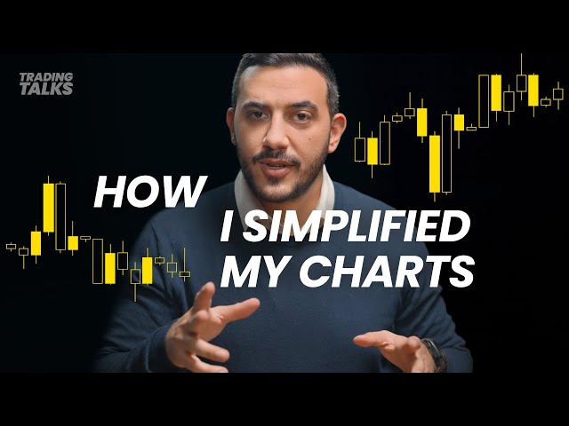 Trading Talks: Why I Stopped Cluttering Charts and Focused on Price