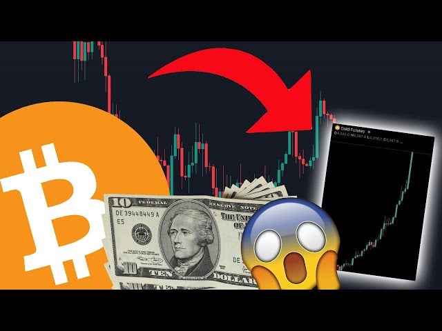 BITCOIN...THIS IS CRITICAL