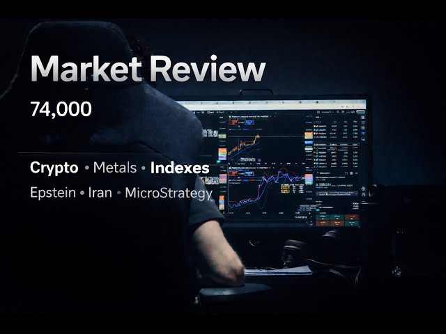 Market review 2.02.2026 - Episode 3