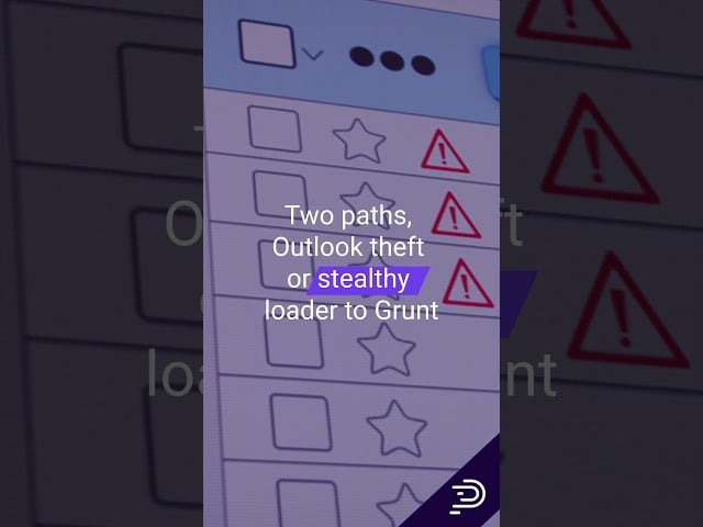 Fancy Bear Weaponizes CVE-2026-21509