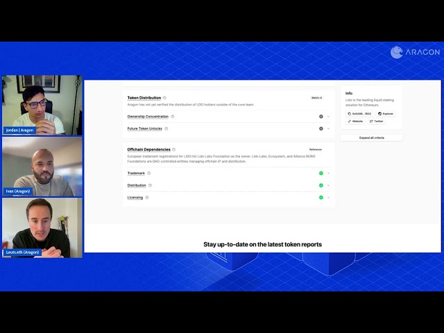 How to use the Ownership Token Dashboard Tutorial