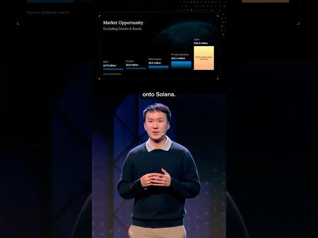 Matrixdock Is Bringing LBMA-Grade Institutional Gold to Solana | Josh Ng at Accelerate APAC