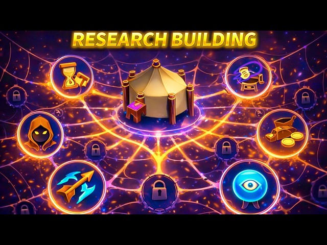 Research Building Training