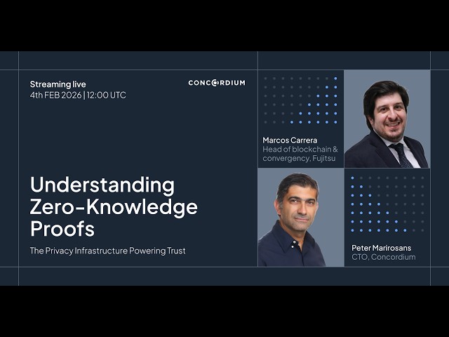Zero Knowledge Proofs & the Future of Privacy Infrastructure