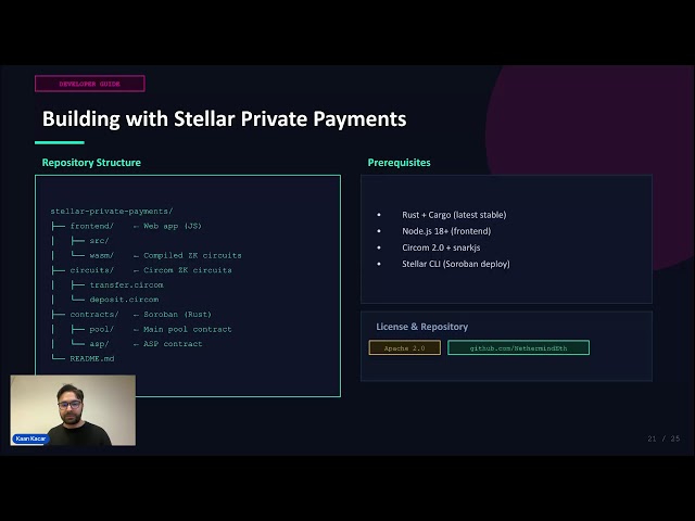 A First Look: Nethermind’s SPP (Stellar Private Payments)