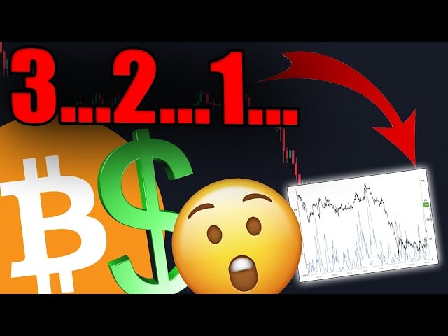 BITCOIN...THE NEXT 72 HOURS ARE CRITICAL