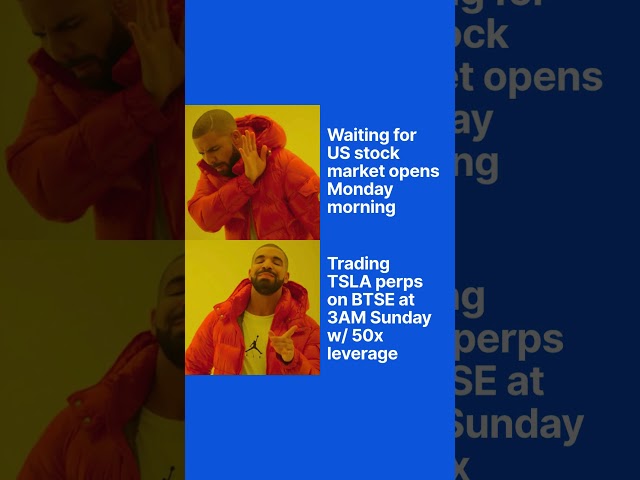 US stocks. Perpetual futures. 24/7. No expiry. 50x leverage. BTSE just changed the game. 🚀#stocks