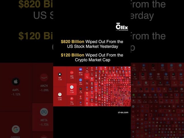 March 19, 2026 | What happened in the past 24 hours?