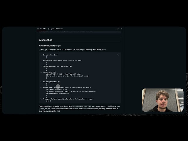 Introducing Slop Detector 🤤