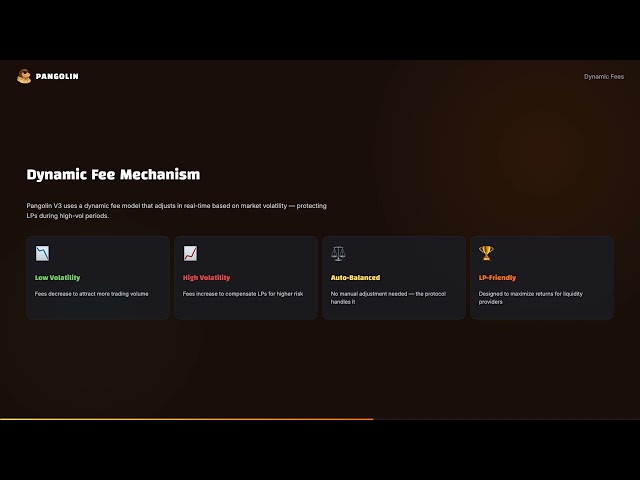 CL-AMM Explained — How Pangolin V3 Concentrated Liquidity Works