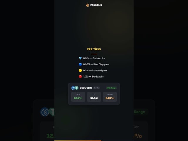 Dynamic Fees That Adapt to the Market #Shorts