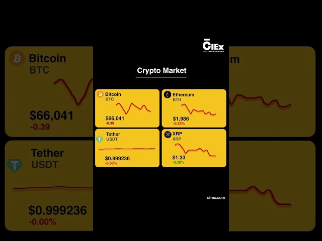 March 30, 2026 | What happened in the past 24 hours?