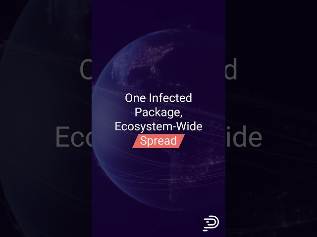 CanisterWorm  Self Propagating Malware Targets npm Ecosystem March 2026