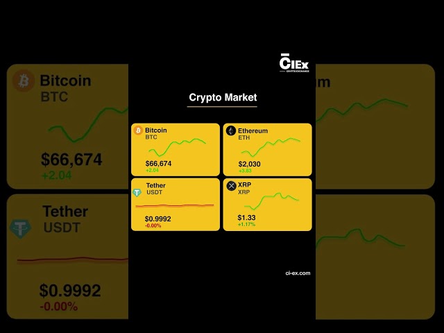 March 31, 2026 | What happened in the past 24 hours?