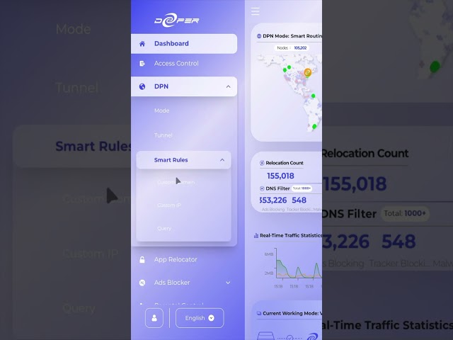 #vpnrouter #vpn #cybersecurity #privacy #privacyfirst #networksecurity #wifisecurity #vpntricks #dpn