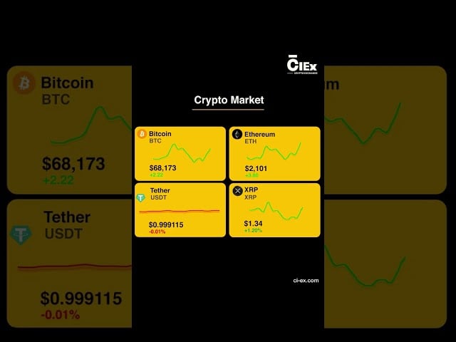 April 1, 2026 | What happened in the past 24 hours?