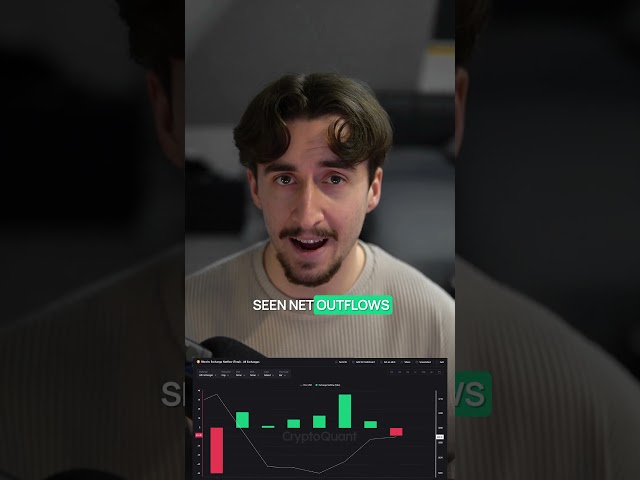 Bitcoin Stalls as Markets Wait on Macro Signals and ETF Flows 📊 #bitcoin #cryptomarket #cryptonews