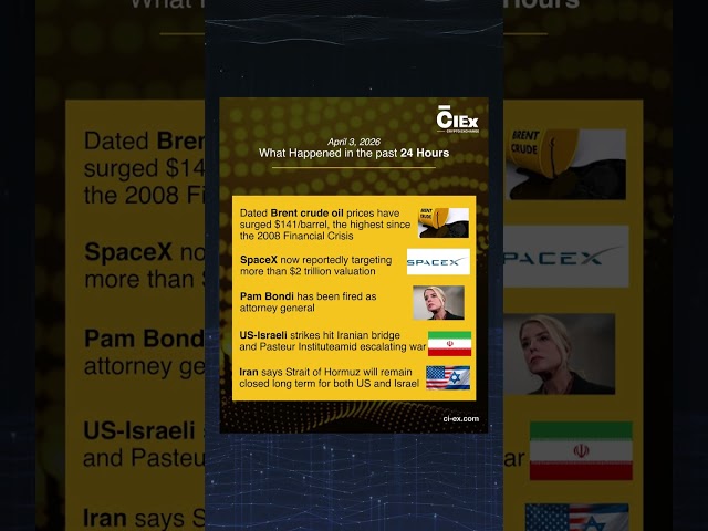 April 3, 2026 | What happened in the past 24 hours?