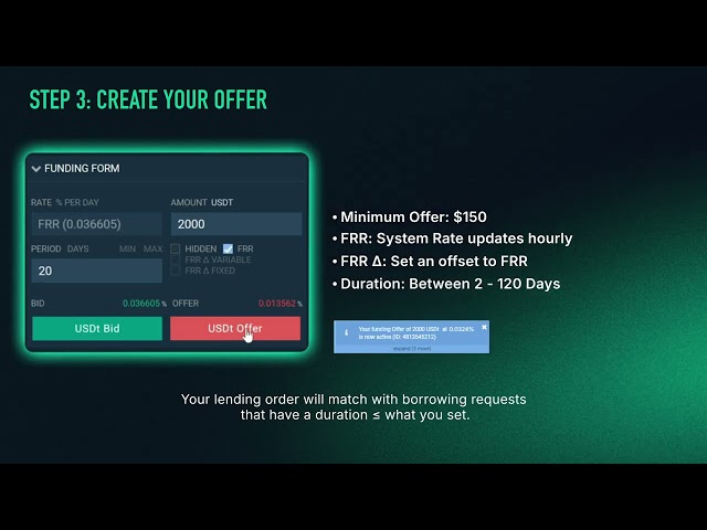 How to Earn daily with Bitfinex Margin Lending