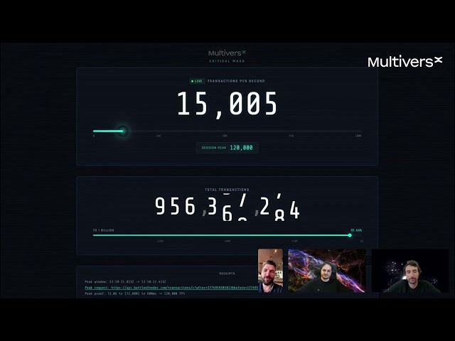 The Future of Business: Agents As New Interface!