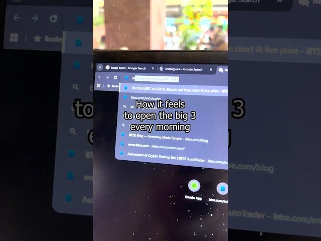 twitter, tradingview, BTSE ✅ #bitcoin #crypto #trading