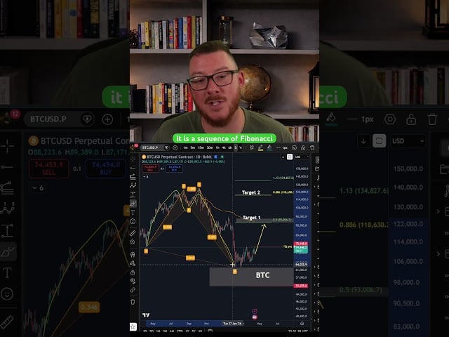 🚨Everyone Is Wrong About Bitcoin… Here’s Why
