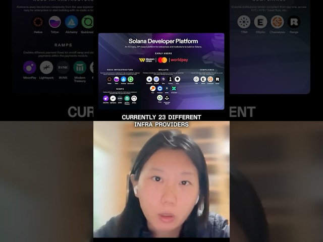Solana Developer Platform: EXPLAINED