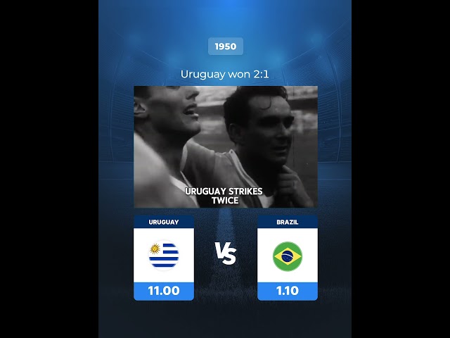 World Cup upset that shocked football history 🌍⚽