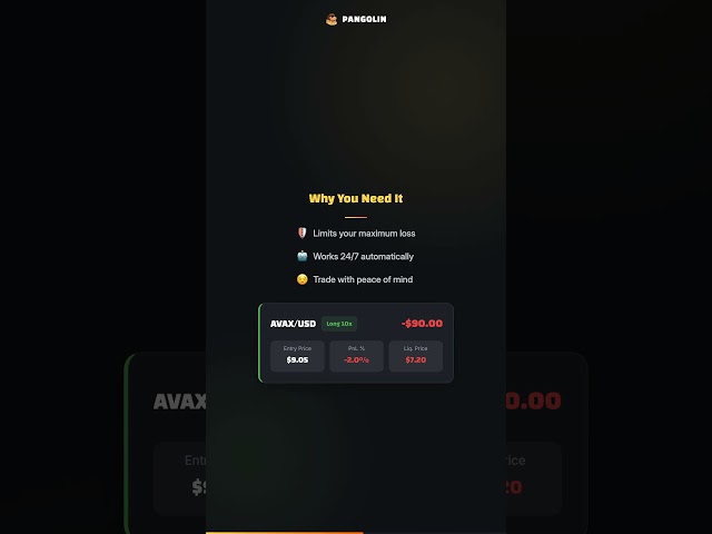 Stop Loss — Your Trading Safety Net #Shorts