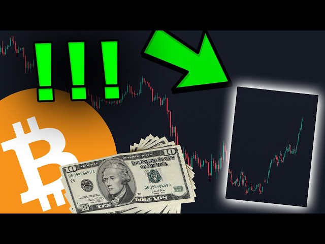 THIS CHANGES EVERYTHING... [Biggest trading opportunity]