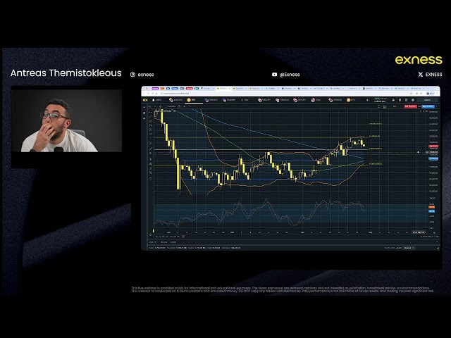 Market Analysis with Antreas Themistokleous, Financial Market Expert