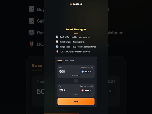 4 Smart Ways to Use Limit Orders #Shorts