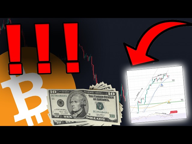 TRADERS... THIS CHART IS GIVING US A BIG WARNING