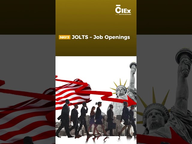 Crypto & Markets Weekly Outlook (May 5–9): Key Jobs Data and Macro Events