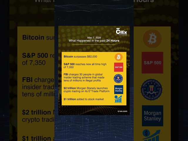 May 7, 2026 | What happened in the past 24 hours?